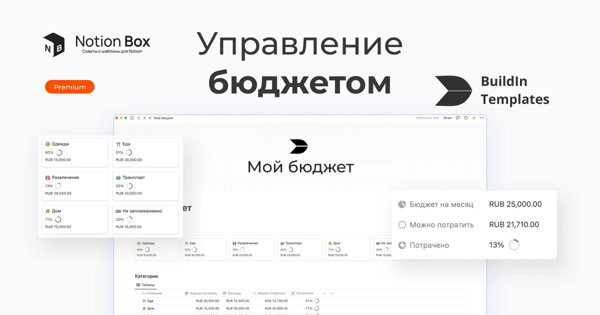 Notion AI - Что это такое и как им пользоваться • NotionBox